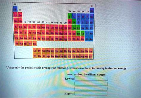 SOLVED: Using only the periodic table arrange the following elements in order of increasing ...