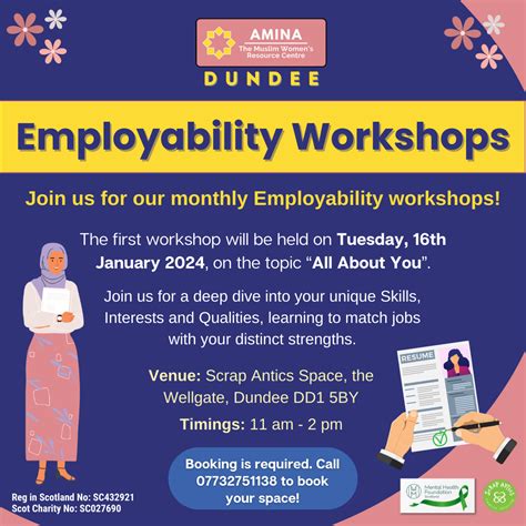 Dundee Employability Workshop Learn Your Strengths Amina