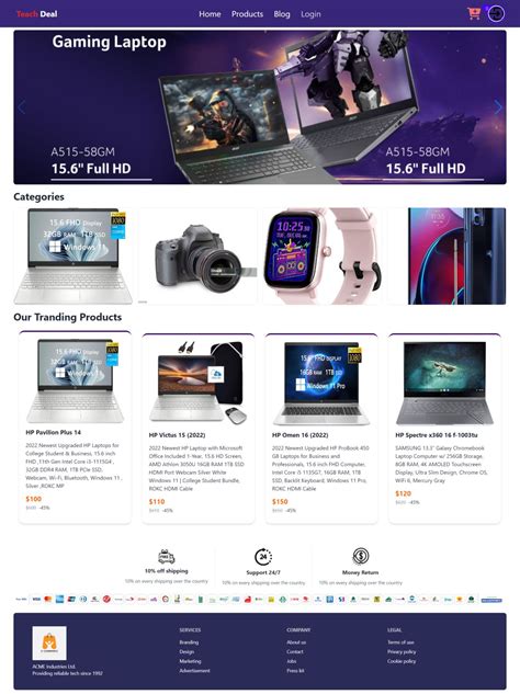 Raihanul Islam Sharif On Linkedin Ecommerce Webdevelopment Nodejs