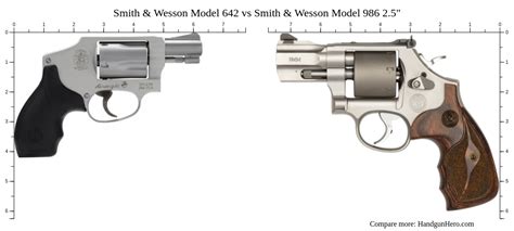 Smith And Wesson Model 642 Vs Smith And Wesson Model 986 2 5 Size