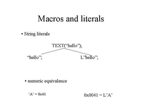 Unicode Character Sets And Coding Standards Han Unification