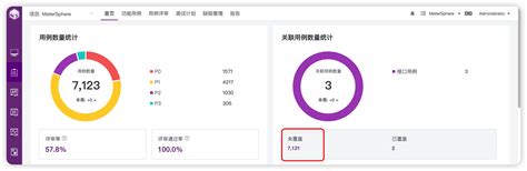 Feature 测试跟踪，功能用例查询页面新增是否关联用例查询 · Issue 20683 · Metersphere