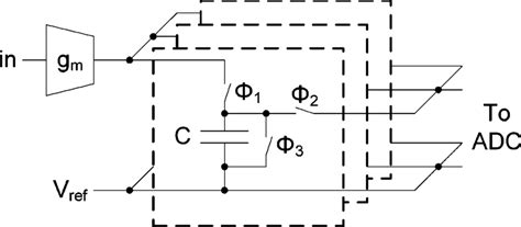 Simplified Diagram For The Integrate And Dump Circuit Download