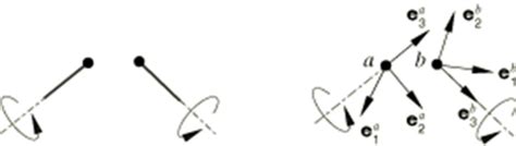 Connector Elements In Abaqus What Are They And How Should We Use Them Fidelis Engineering