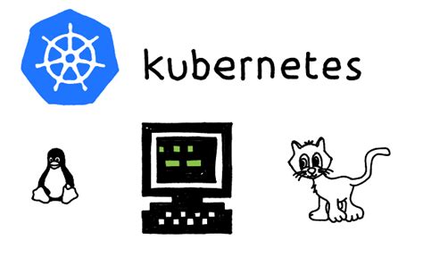 Kubernetes An Intro To Scalable Deployment In Production Part