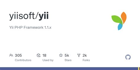 GitHub Yiisoft Yii Yii PHP Framework X