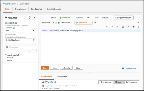 Outshift Access S3 Data In Amazon Redshift Using Redshift Spectrum
