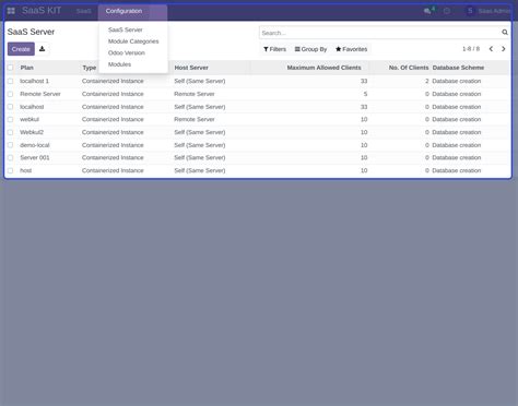 Odoo SaaS Kit Start Your Odoo SaaS Service WebKul