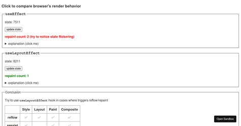 Useeffect Vs Uselayouteffect Codesandbox