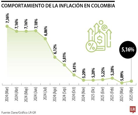 Lacardio Recibió La Acreditación Con Excelencia En Salud