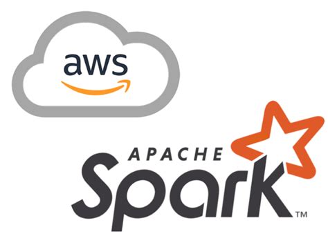 pyspark aws etl pipeline solution with good quality of code within