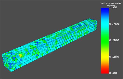 Compute Cell Quality — Pymapdl Legacy Reader