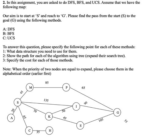 In This Assignment You Are Asked To Do DFS BFS Chegg