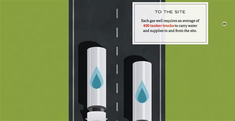 Awesome Sites Using Parallax Design Creative Market Blog