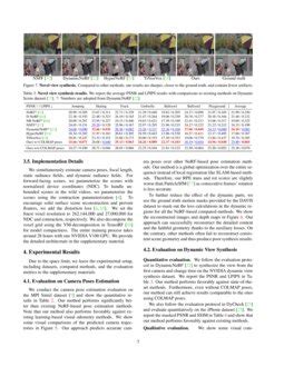 Robust Dynamic Radiance Fields DeepAI
