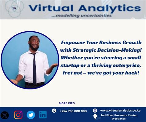 Businessgrowth Smartdecisions Virtual Analytics