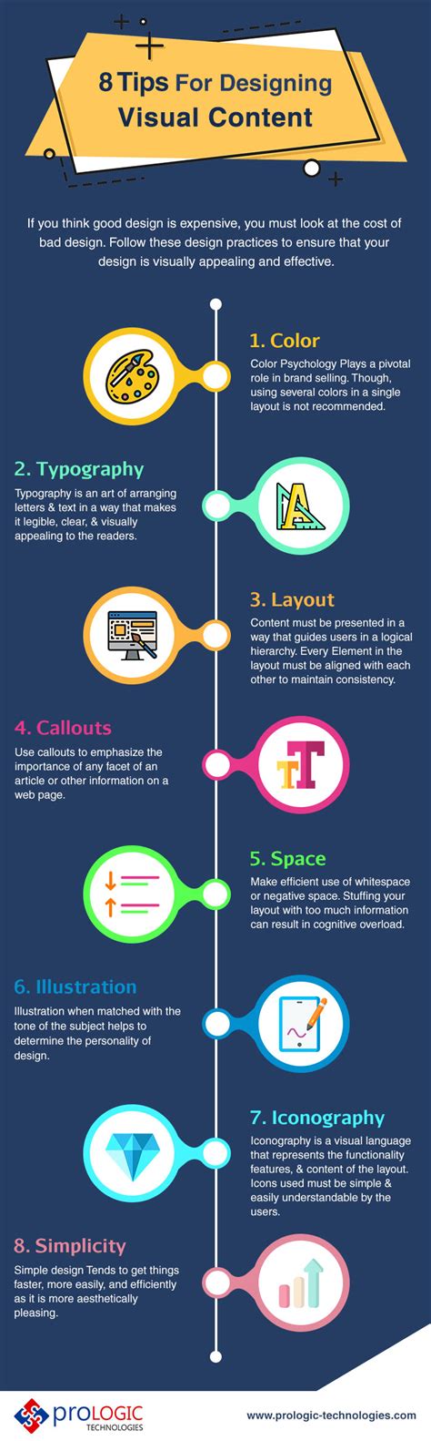 tips to improve visual content design prologic technologies blog