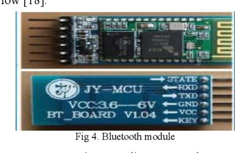 figure 4 from smart door locking system using iot semantic scholar
