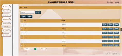 Javaphpnodejspython影城在线售票及票房数据分析系统【2024年毕设】 Csdn博客