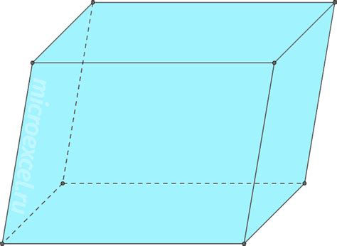 What Is A Parallelepiped Definition Elements Types Properties