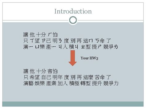 Digital Speech Processing Homework Outline Introduction