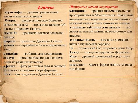 Подготовка к Всероссийской проверочной работе по истории. 5 класс ...