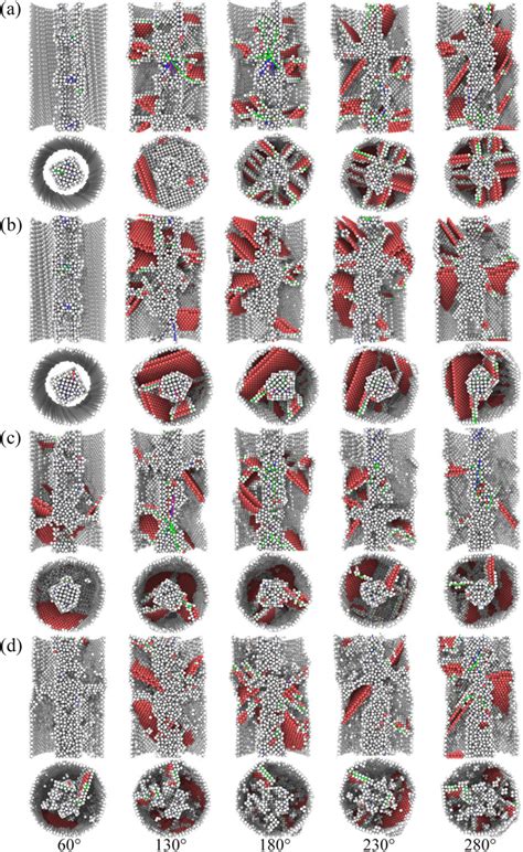 The Internal Structure Of Al Cu Core Shell Nanowire With Torsional Download Scientific Diagram