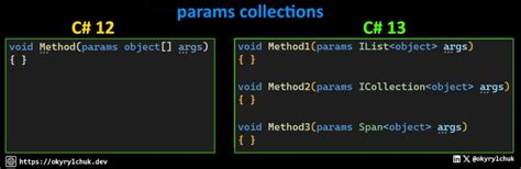 Dotnet 🇺🇦 Oleg Kyrylchuk