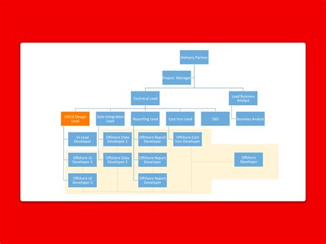 Ux Lead For An Enterprise Application Ruby Zhengruby Zheng