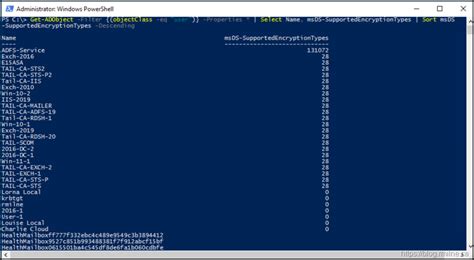Kerberos Issues November 2022 250 Hello