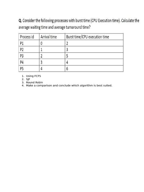 Cpu Scheduling Problem Pdf