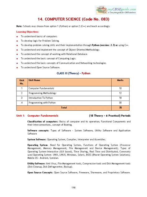 2016 Syllabus 11 Computer Science Pdf Operating System Parameter Computer Programming