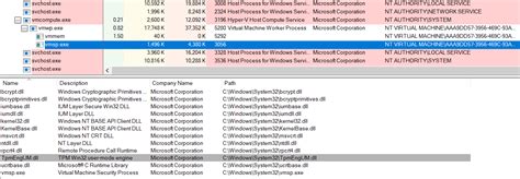 Debugging Windows Isolated User Mode Ium Processes