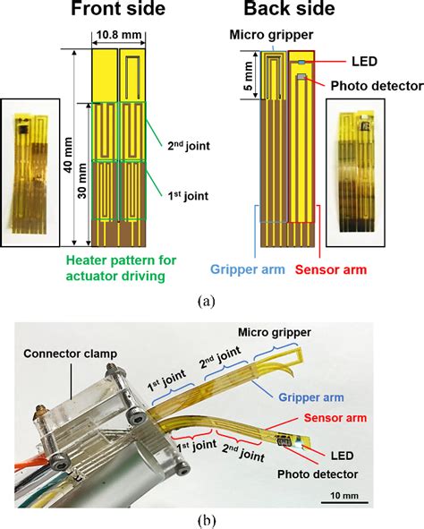 Figure 2 From Active Optical Sensor Microrobot Equipped With Multi Dof Gripper Arm Based On