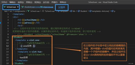 父子组件间的通信，插槽 slot slot传参 csdn博客