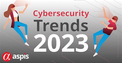 Most Important Cybersecurity Trends Of 2023 Aspis Consulting Kansas