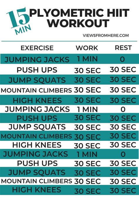 15 Minute Plyometric Hiit Workout