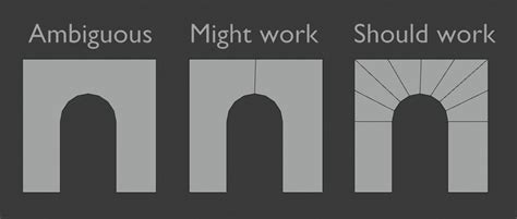 Boolean Cut Out Not Working On Export To Obj Basics And Interface