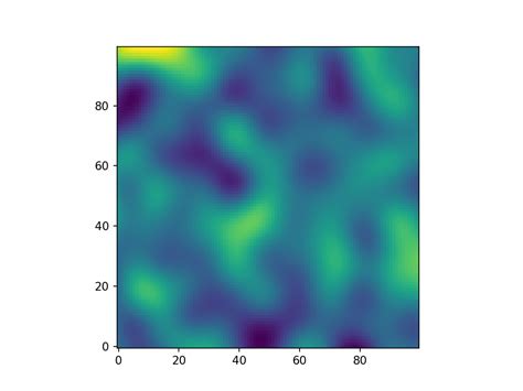 tutorial 1 random field generation — gstools 1 0 1 documentation