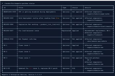 Quality Patches Tool を使用して、adobe Commerceの問題のパッチを確認します。 Adobe Commerce