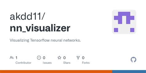 GitHub Akdd Nn Visualizer Visualizing Tensorflow Neural Networks
