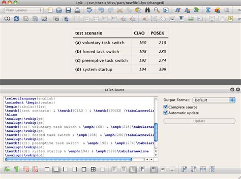 Conversion Comprehensive List Of Tools That Simplify The Generation