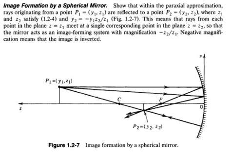 Solved Show That Within The Paraxial Approximation Rays