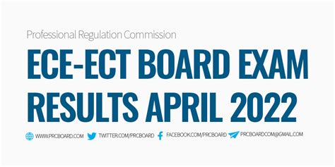 Results April 2022 Electronics Engineering Ece And Ect Board Exam Passers