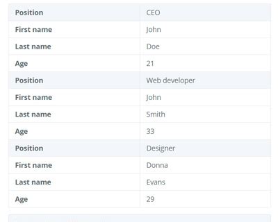 ResTables JQuery Plugin For Responsive Tables HTML Lion