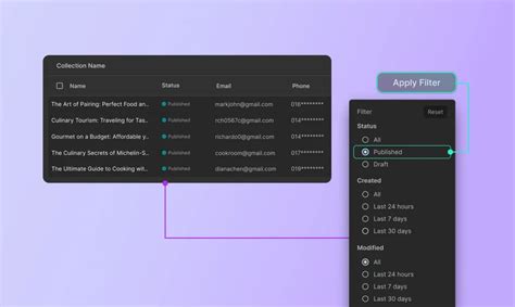 Collection Items Droip