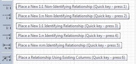 Cómo crear relaciones entre tablas en MySQL con Workbench marcossarmiento com