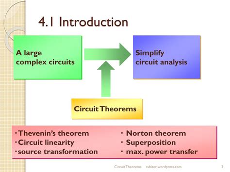 PPT Circuit Theorems PowerPoint Presentation Free Download ID