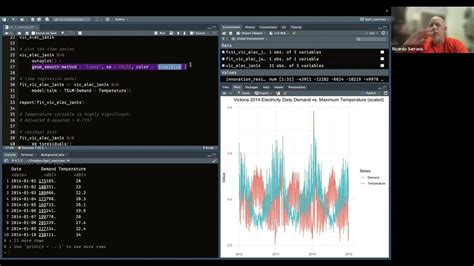 Forecasting Principles And Practice Time Series Regression Models Fpp02 7 Youtube
