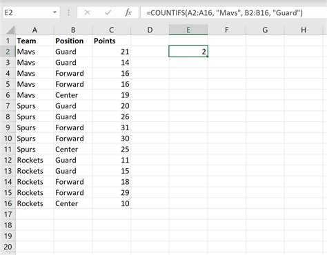 COUNTIF Vs COUNTIFS In Excel What S The Difference